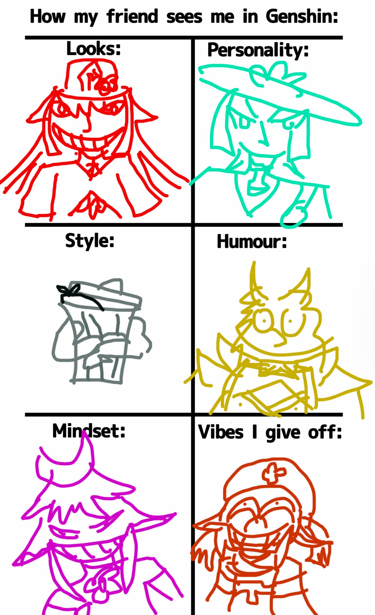 drawn with 100% pure index finger Genshin Impact | HoYoLAB