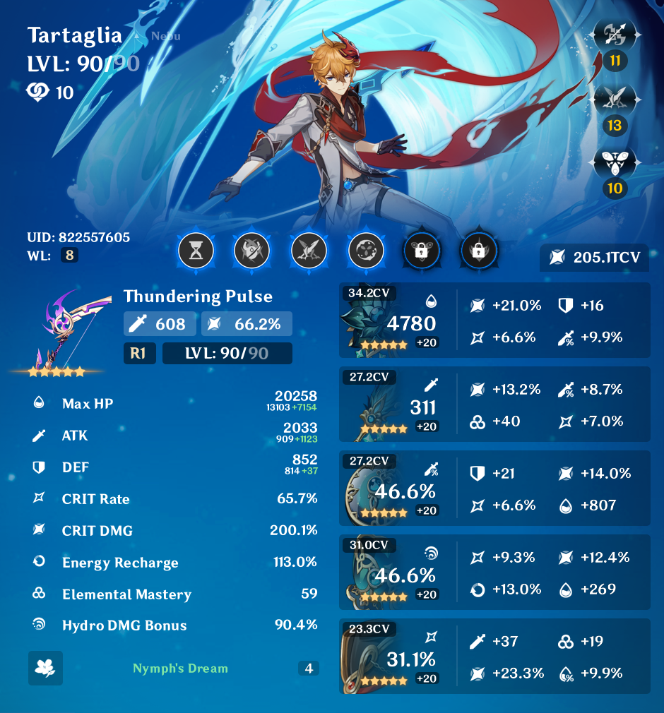 Farming Nymph's Dream Genshin Impact | HoYoLAB