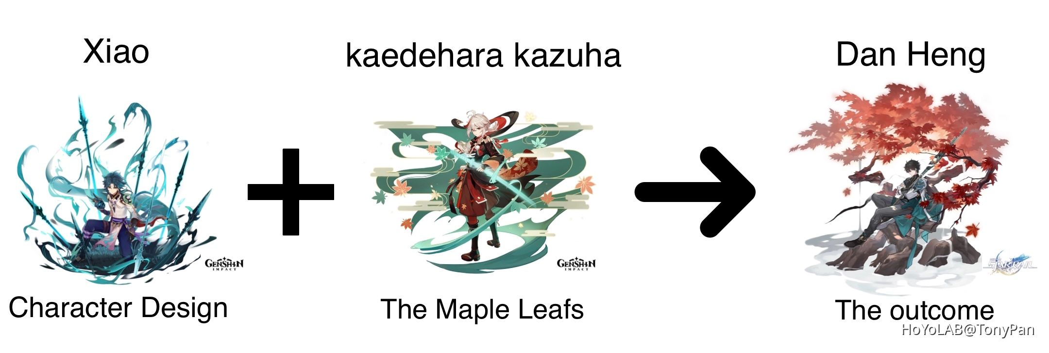 The math checks out Honkai: Star Rail | HoYoLAB