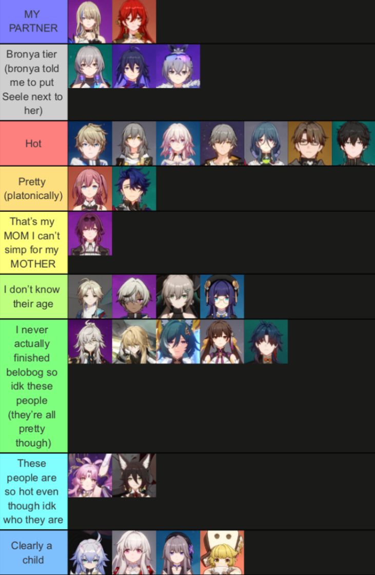 Honkai star rail tierlist Honkai: Star Rail | HoYoLAB