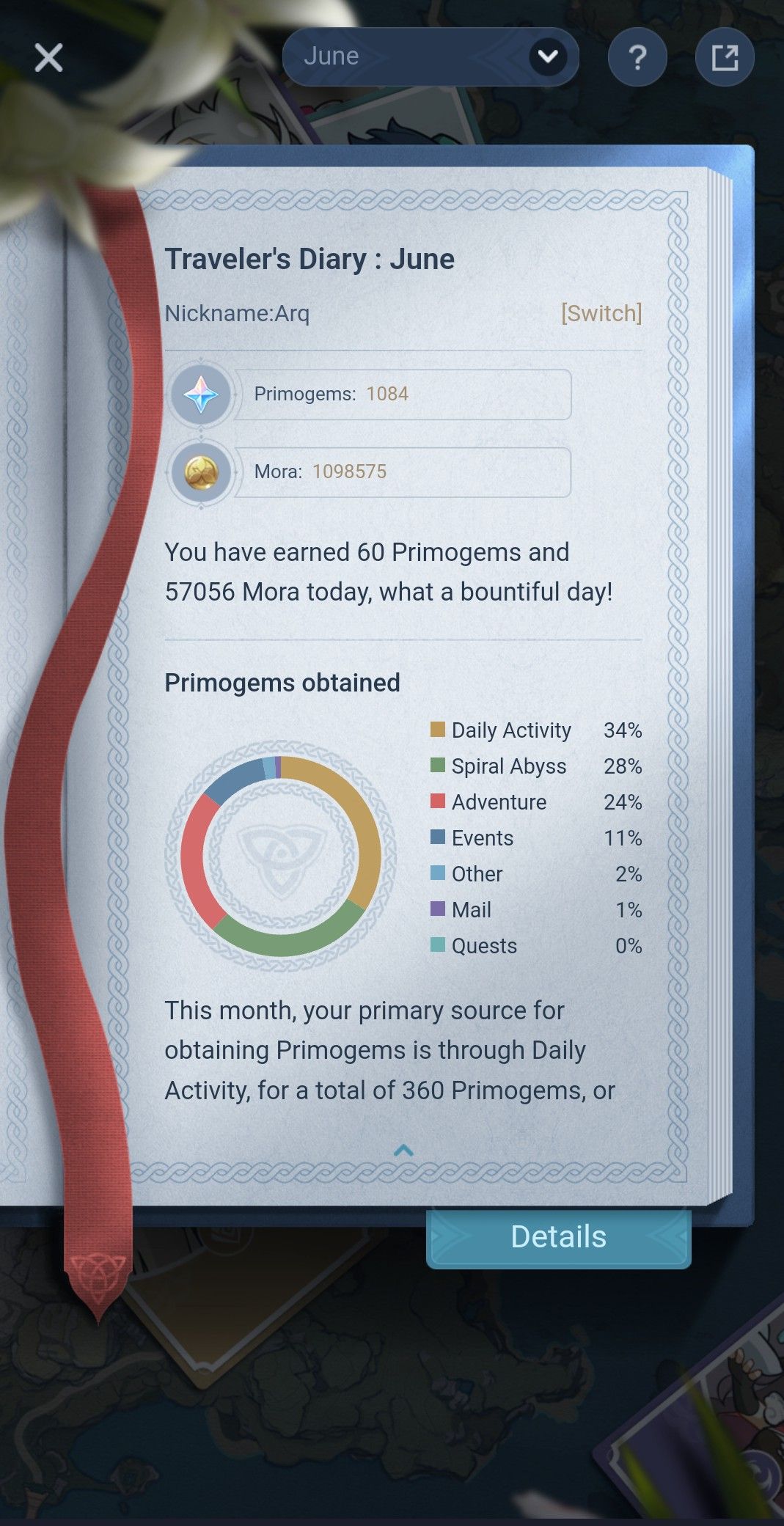 Primo grind 💪('ω'💪) Genshin Impact | HoYoLAB
