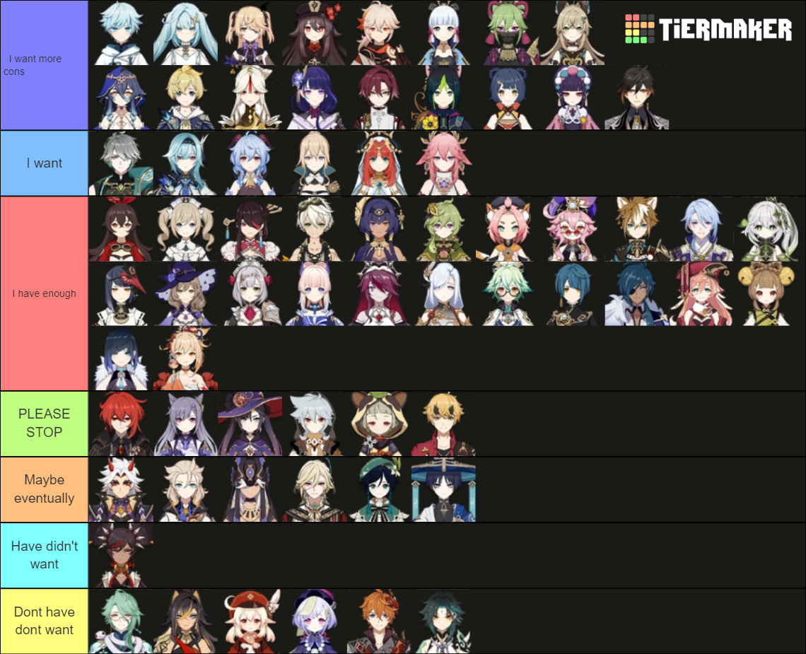 Charcs I have/want/dont Genshin Impact | HoYoLAB