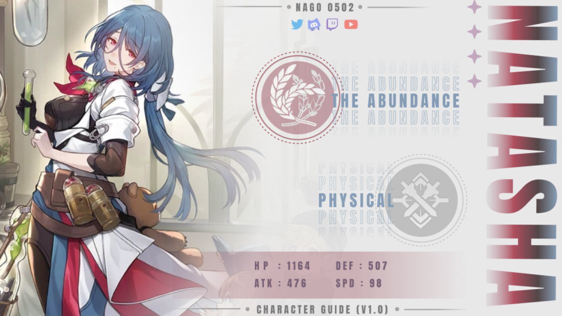 Natasha | Character Guide | Honkai: Star Rail [v1.0] Honkai: Star Rail ...