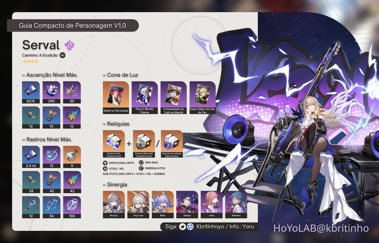 [STAR RAIL v1.0] Guia Compacto da Serval (A Erudição) Honkai: Star Rail ...