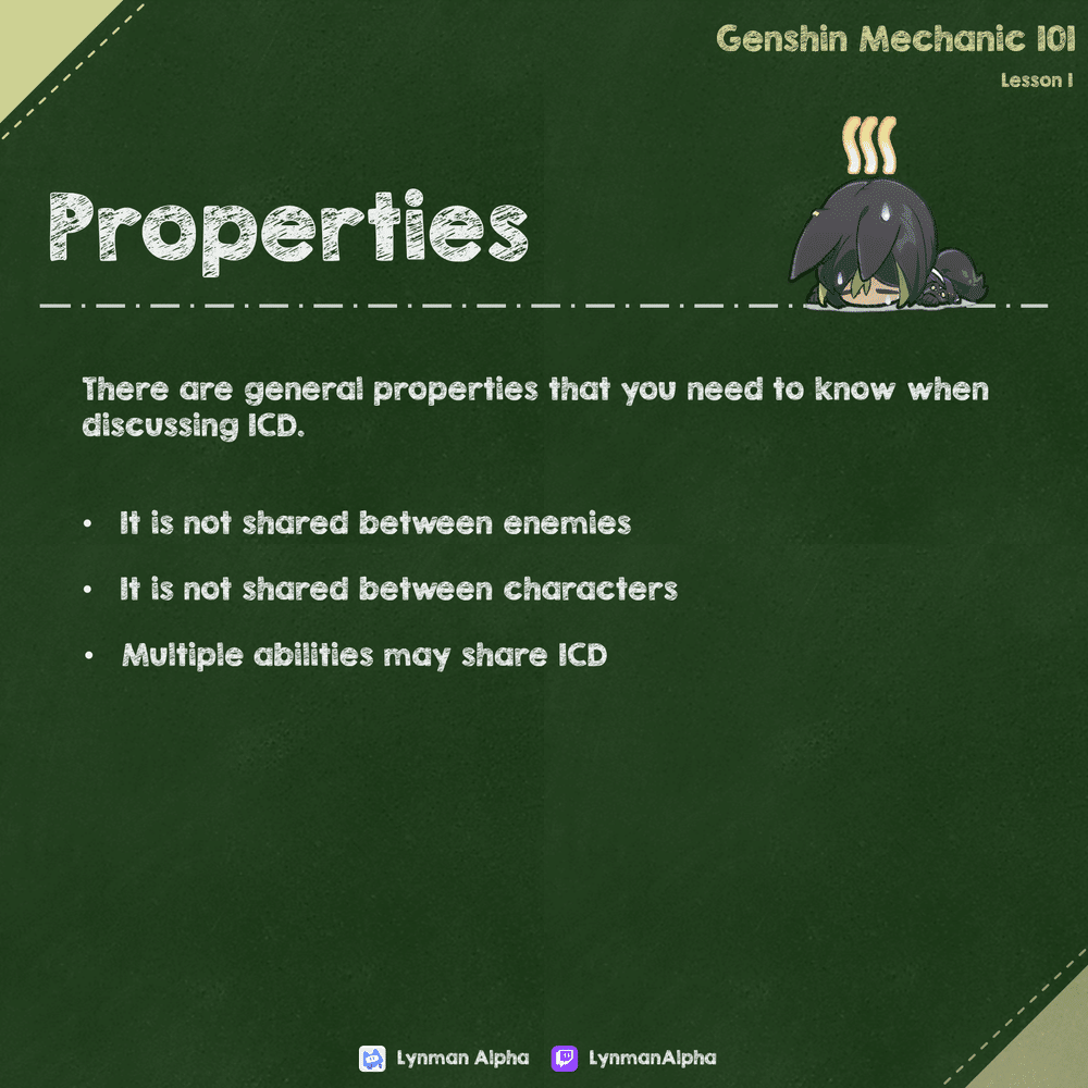 Genshin Mechanic 101 | Lesson 1: Internal Cooldown Genshin Impact | HoYoLAB