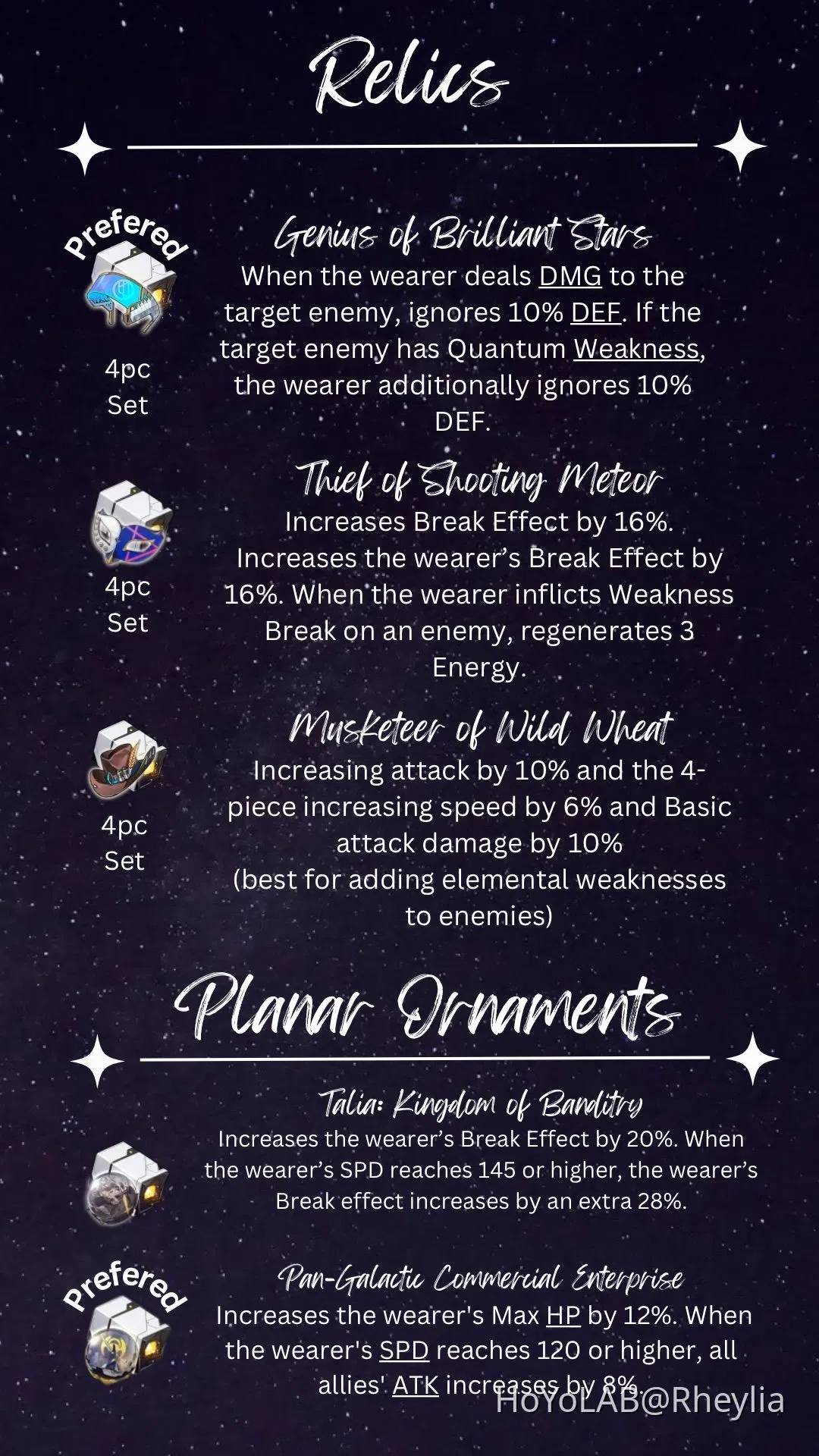 How to Build Silver Wolf (DPS/Debuff Hybrid Build Honkai: Star Rail ...