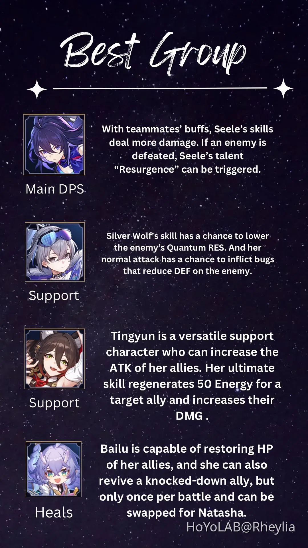 How to Build Silver Wolf (DPS/Debuff Hybrid Build Honkai: Star Rail ...