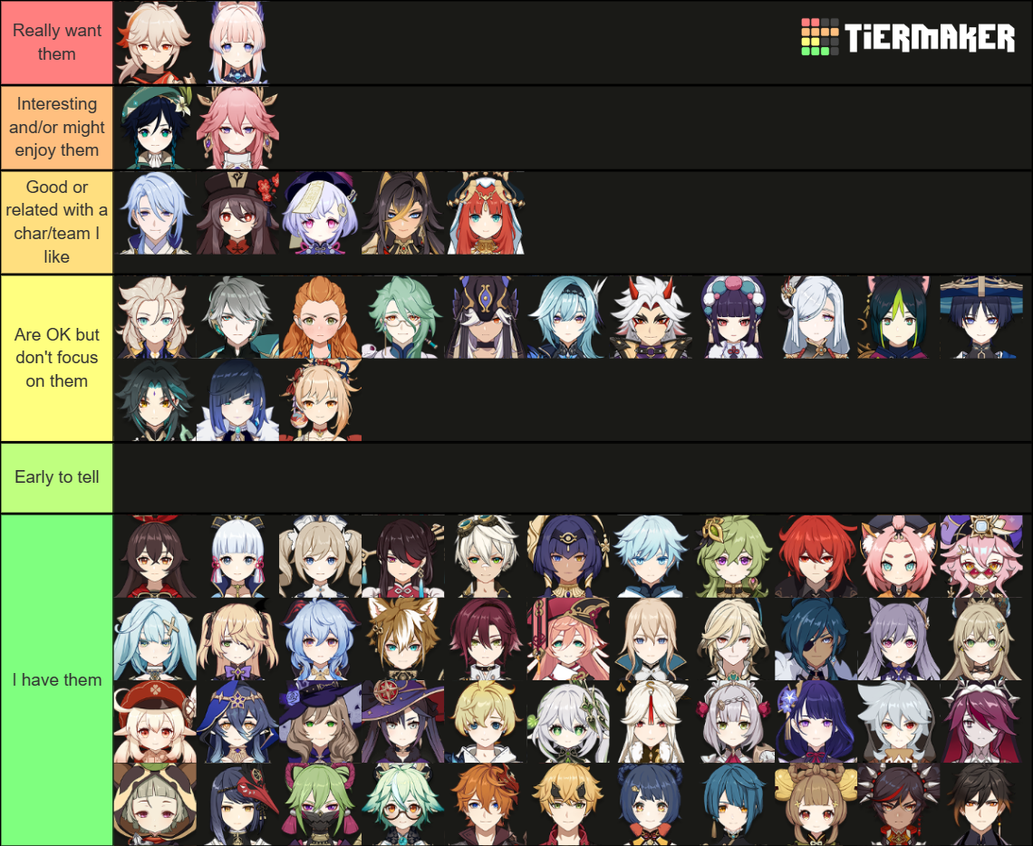 Chasing characters (June 2023) Genshin Impact | HoYoLAB