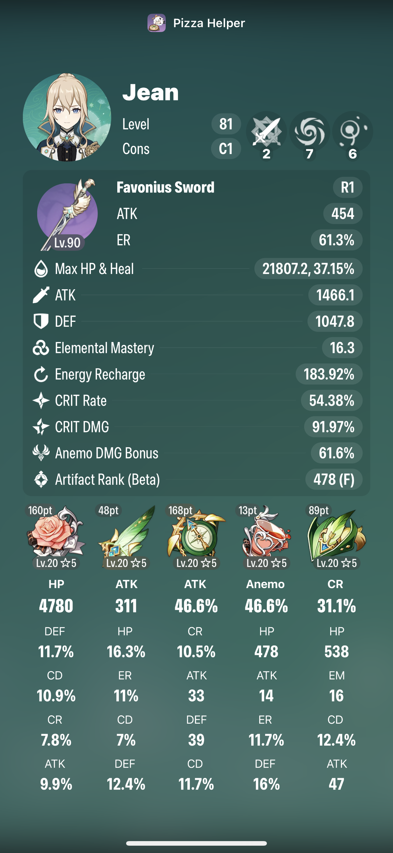 Rate my Jean build Genshin Impact | HoYoLAB