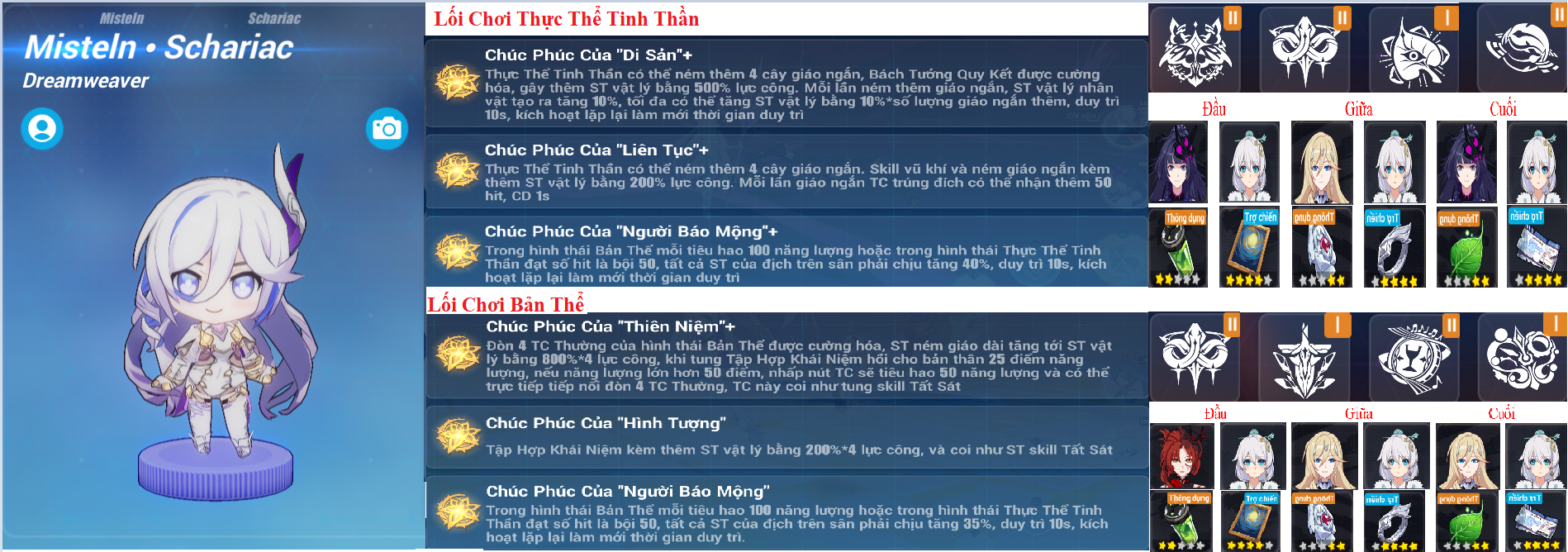[6.6 Guide] Chiến lược Vùng Đất Xưa Cũ - Dreamweaver [Misteln Schariac ...