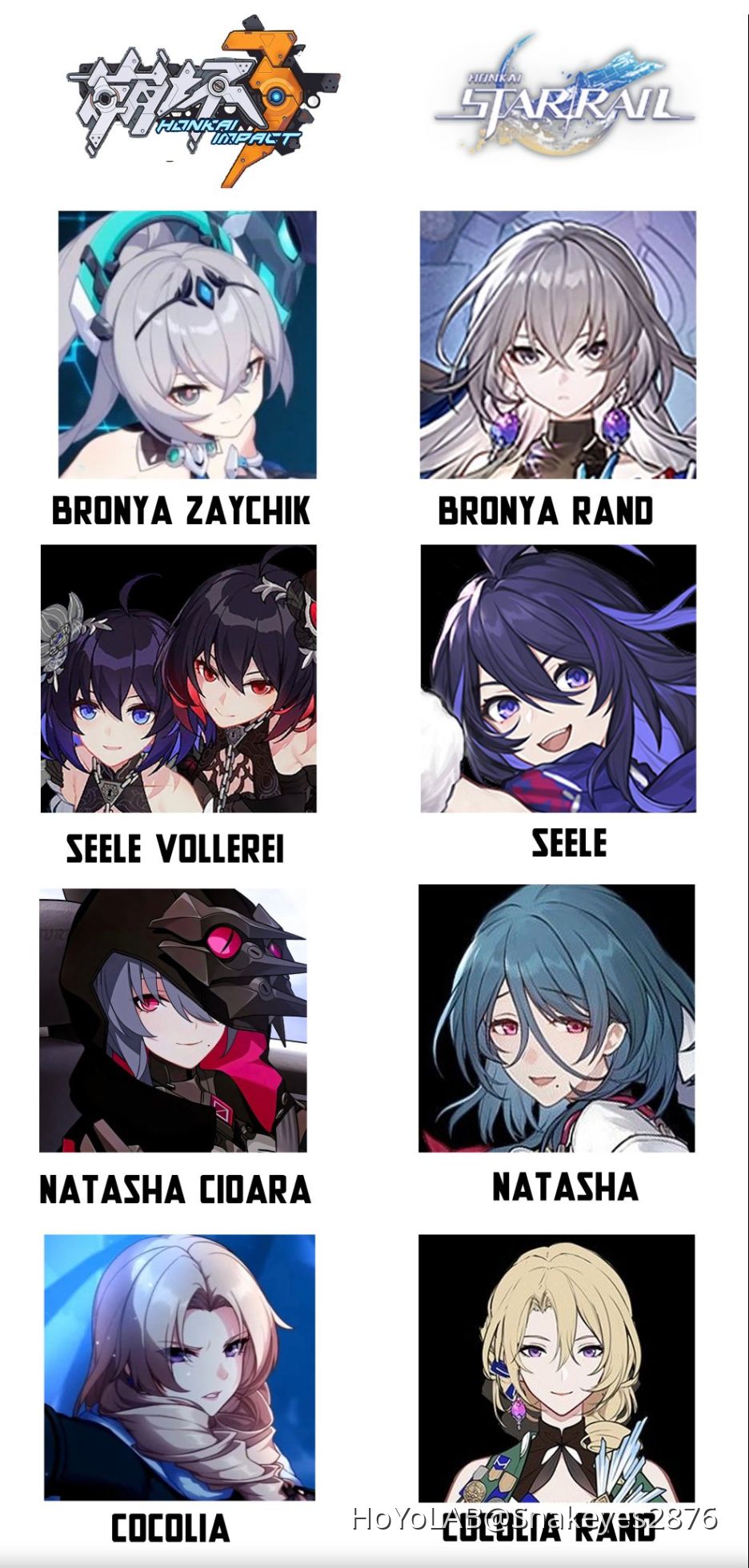 HSR characters and their original incarnations Honkai: Star Rail | HoYoLAB