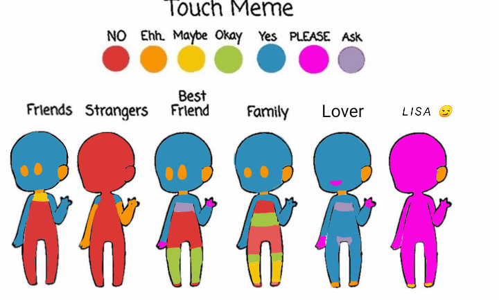 Touch meme :) | HoYoLAB