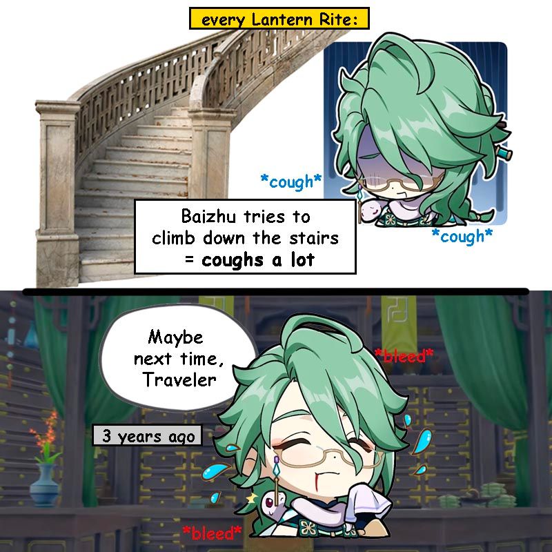 [Meme] The Real Reason Why Baizhu’s Banner Took 3 Years | HoYoLAB