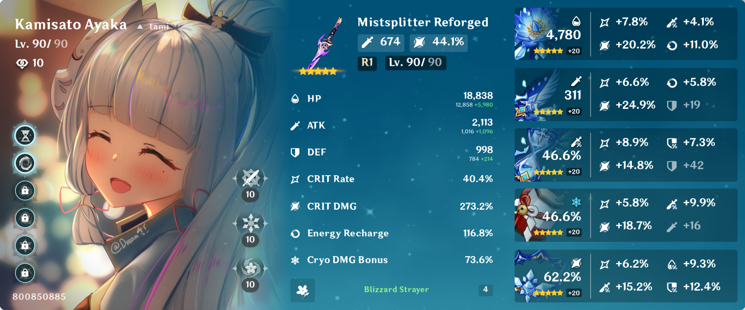 Current Ayaya Build Genshin Impact | HoYoLAB
