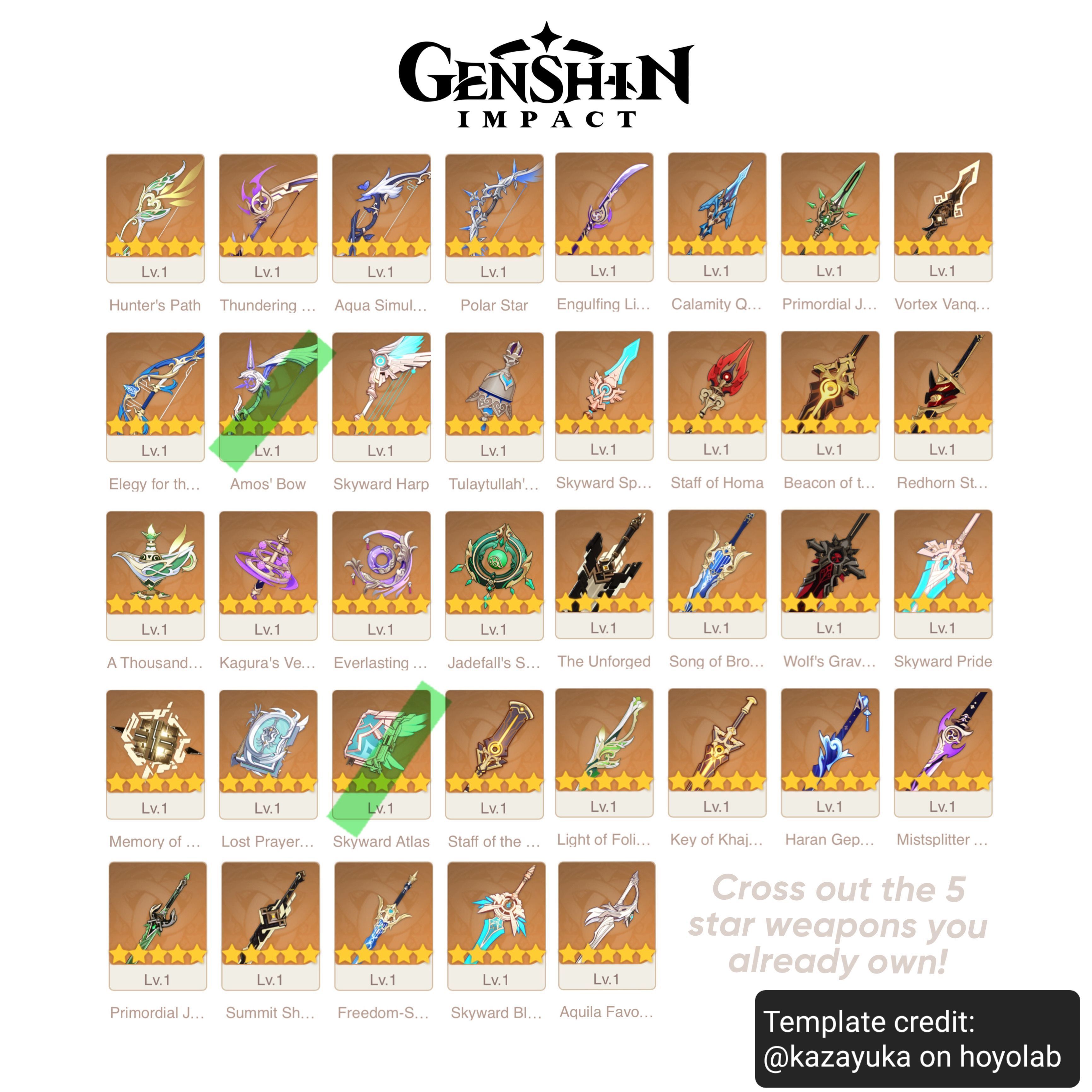 Weapons I have as an AR50, F2P player Genshin Impact | HoYoLAB