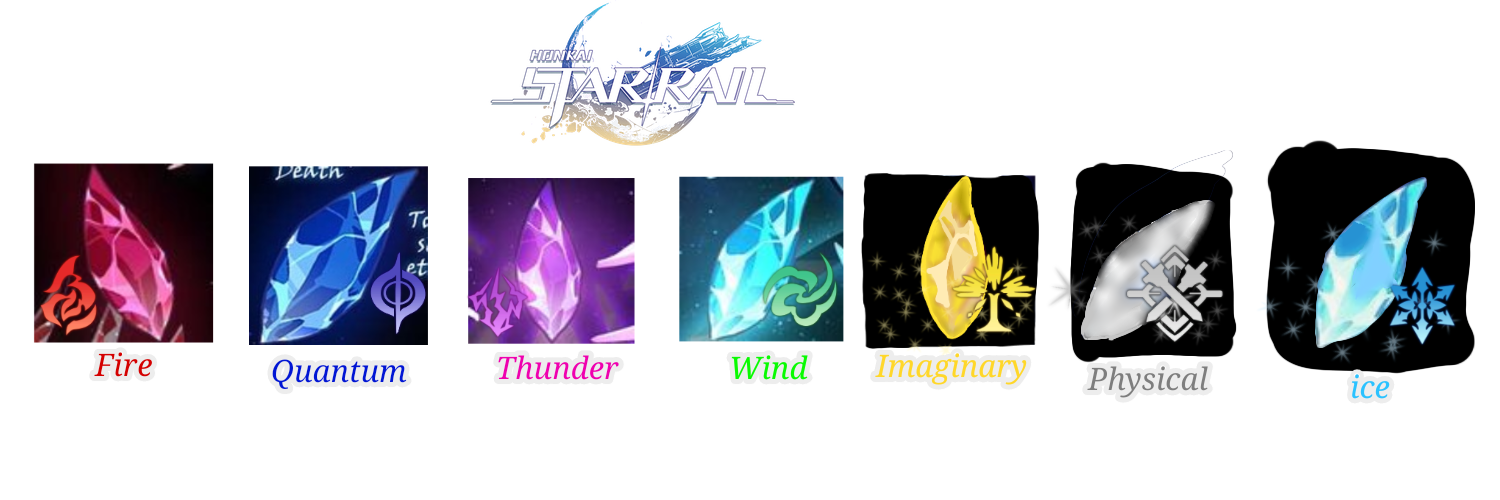 Elements Gem Honkai: Star Rail | HoYoLAB
