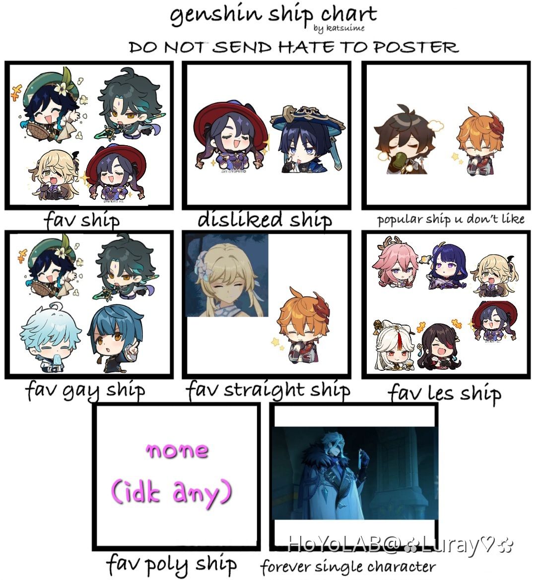 My Fav Genshin and HSR ships | HoYoLAB