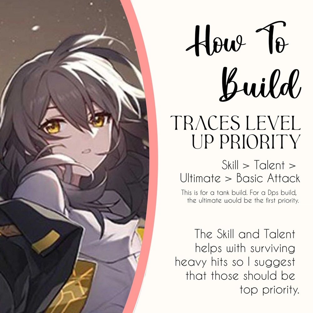 [HSR V1.1] How To Play #2 - Trailblazer (Fire) Honkai: Star Rail | HoYoLAB