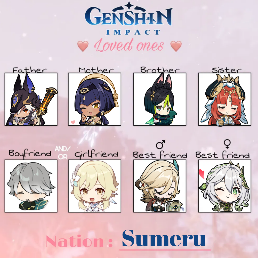 My Sumeru Family Tree: Loved ones in Genshin Impact! Genshin Impact ...