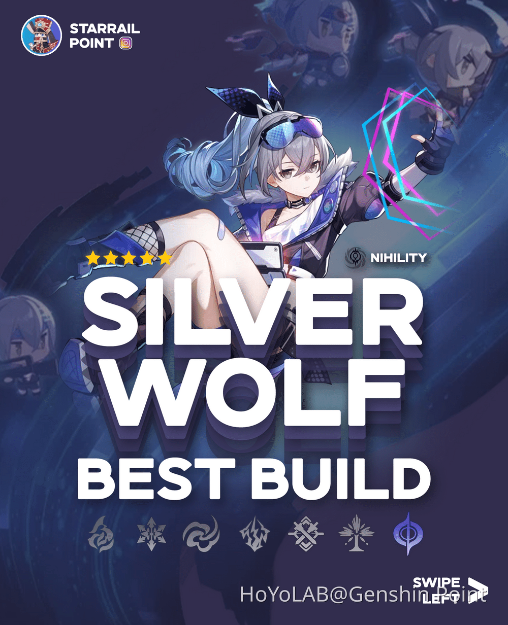 Silver Wolf - Build [v1.1] Honkai: Star Rail | HoYoLAB