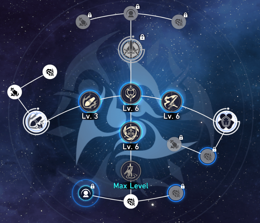 [StarRail1.1] | A Guide to Character Progression! - Ascension, Light Cones, Traces, Relics ...
