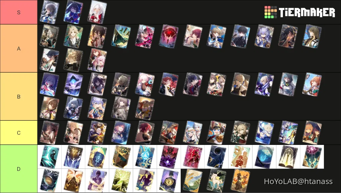 light cone tier list Honkai: Star Rail | HoYoLAB