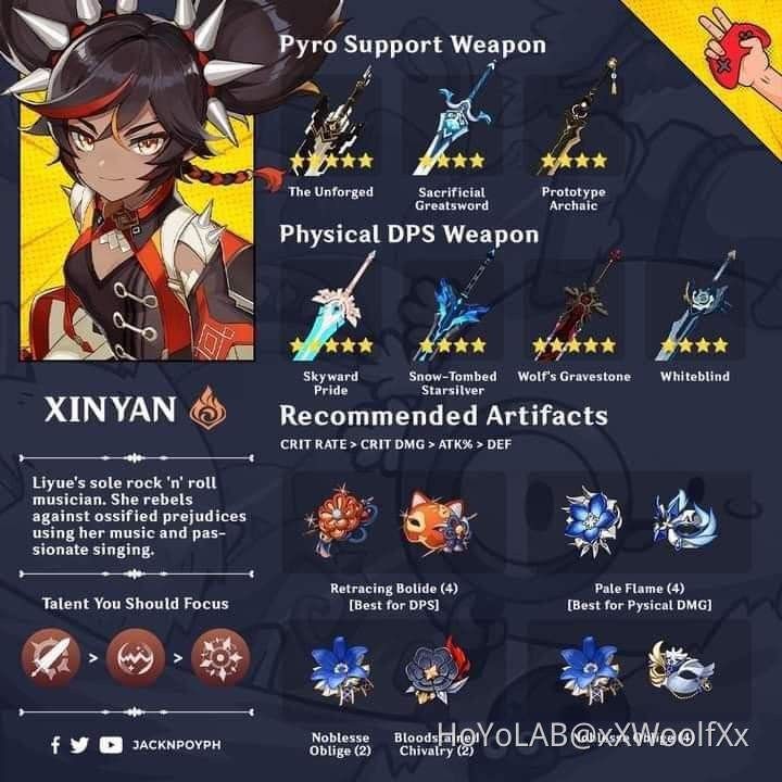 xinyan build !! (new style) Genshin Impact | HoYoLAB
