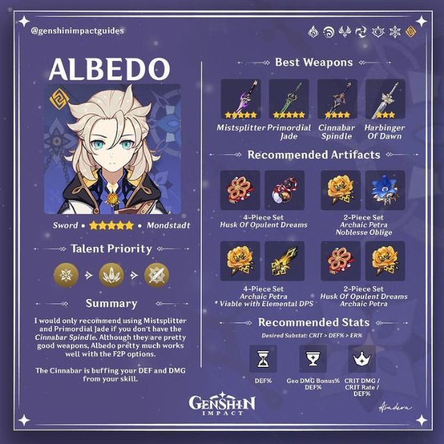 albedo build !! Genshin Impact | HoYoLAB