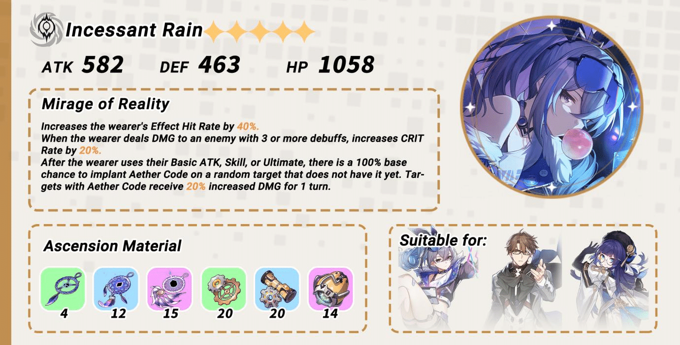 Silver Wolf Exclusive Light Cone “Incessant Rain” Analysis Honkai: Star ...