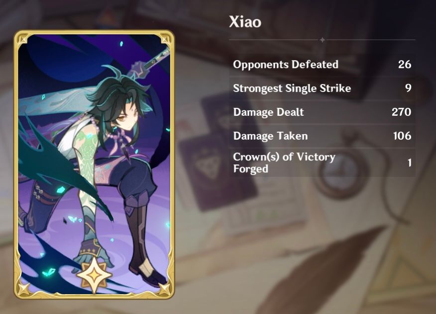 Xiao Combo Deck Showcase Genshin Impact | HoYoLAB