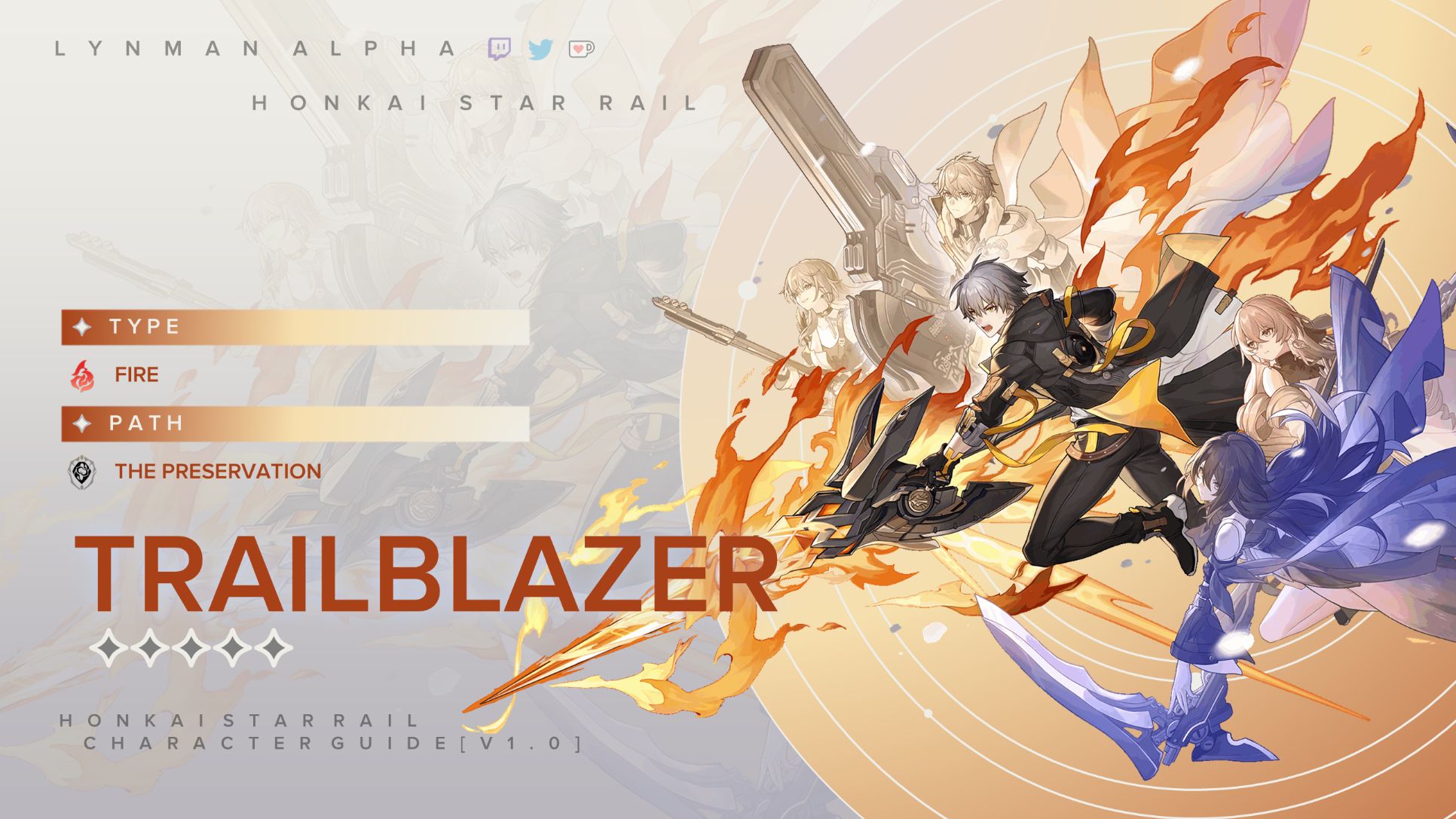 The Hero of Belobog | Trailblazer | Honkai: Star Rail Character Guide ...