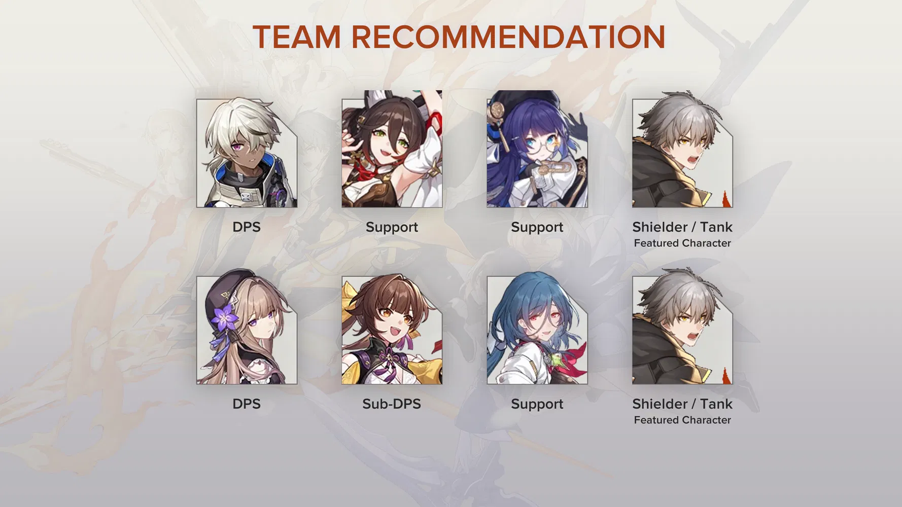 The Hero of Belobog | Trailblazer | Honkai: Star Rail Character Guide ...