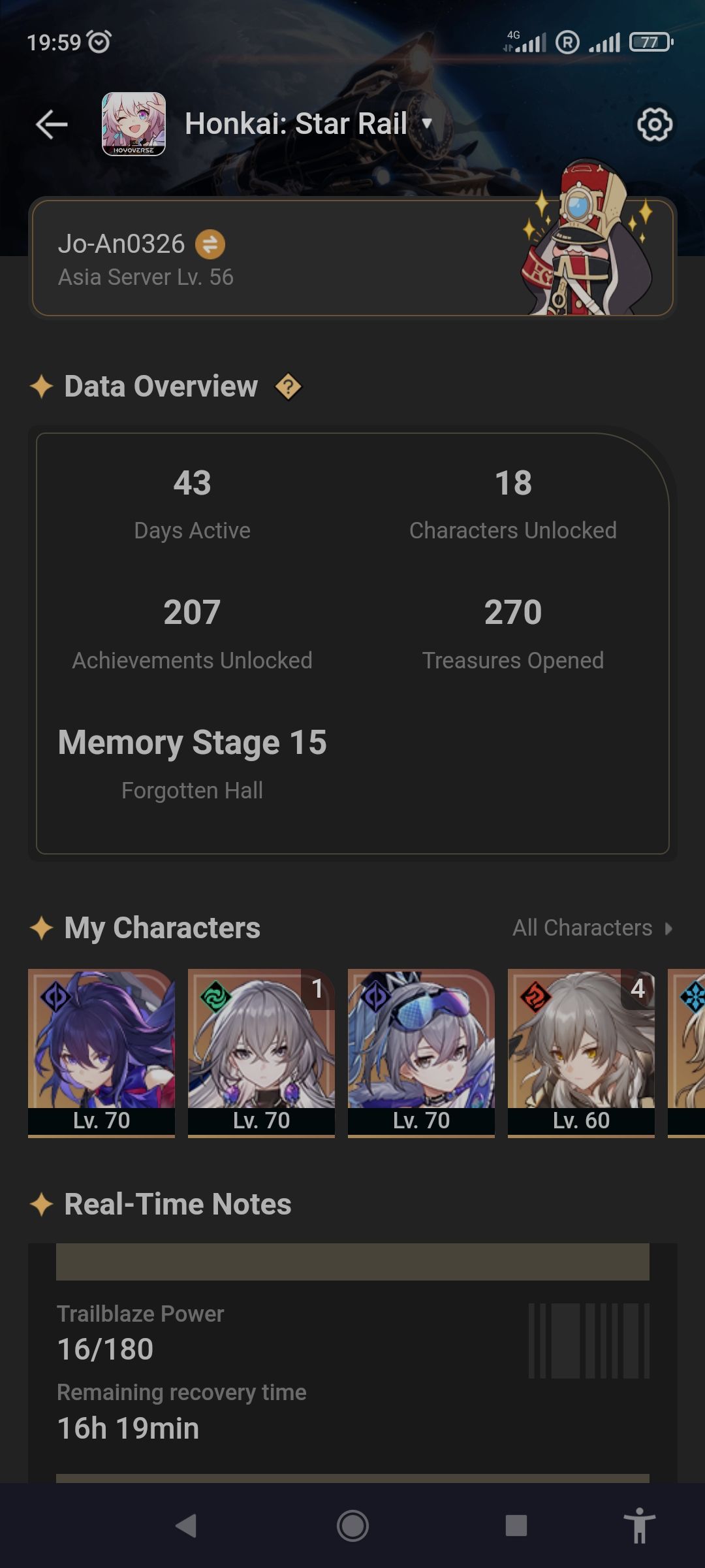 Been loving HSR so much!! Honkai: Star Rail | HoYoLAB