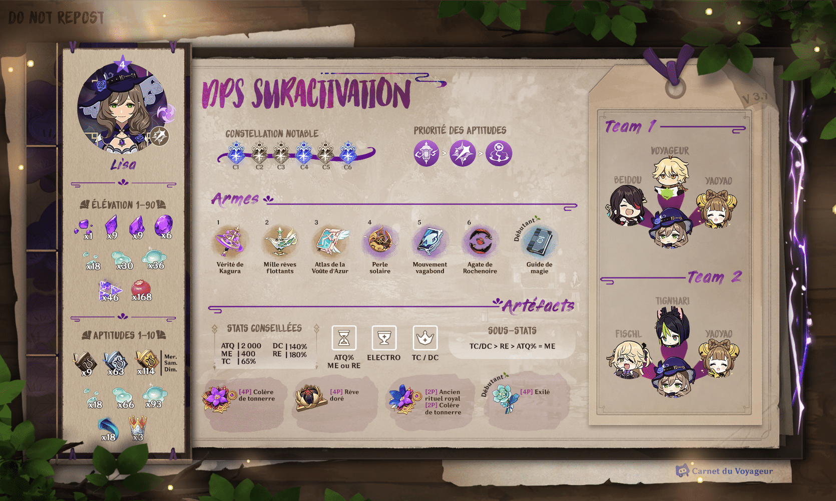 [Version 3.7] Lisa | Guide complet : Burst DPS Suractivation + Support ...