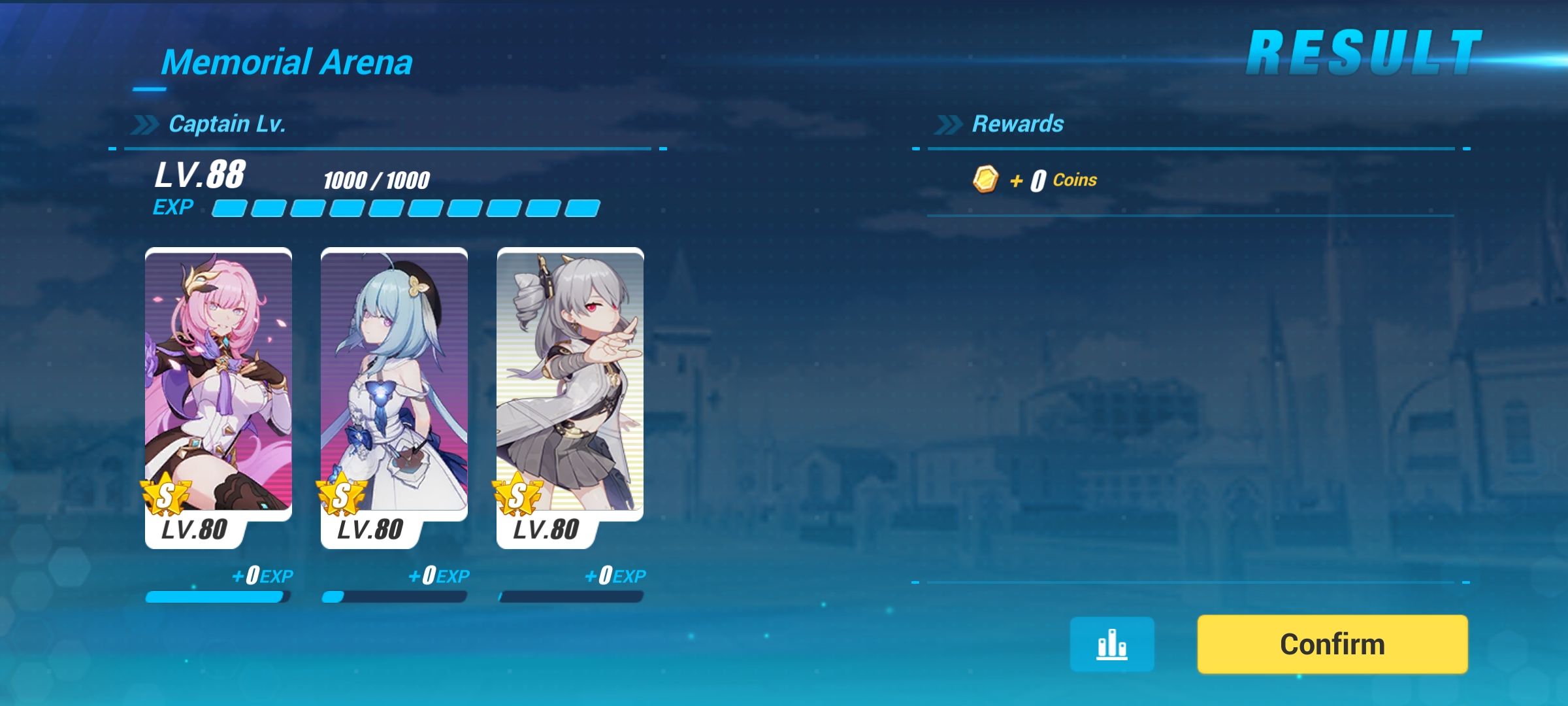 I'm liking this physical team Honkai Impact 3rd | HoYoLAB