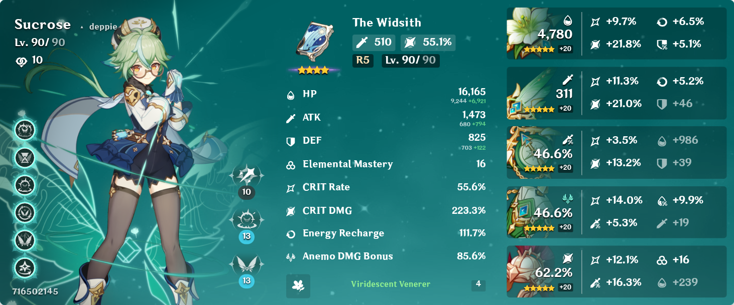 Sucrose dps build update ~ ️ Genshin Impact | HoYoLAB