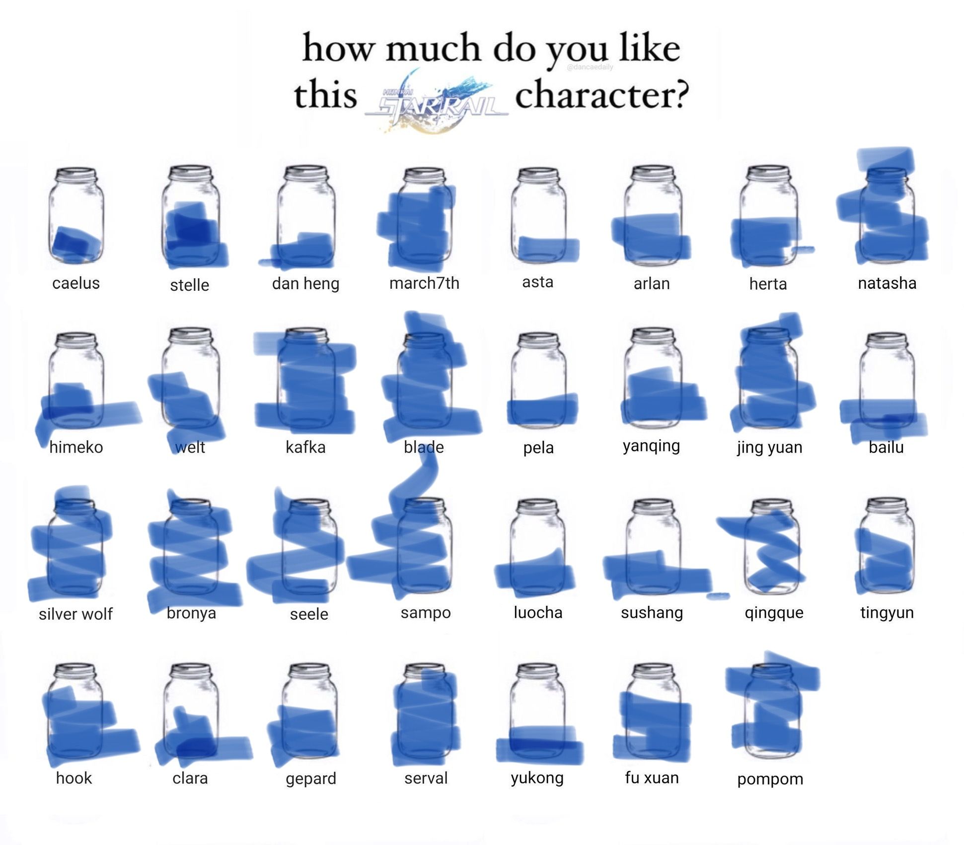 What HSR characters are your favorite? Honkai: Star Rail | HoYoLAB