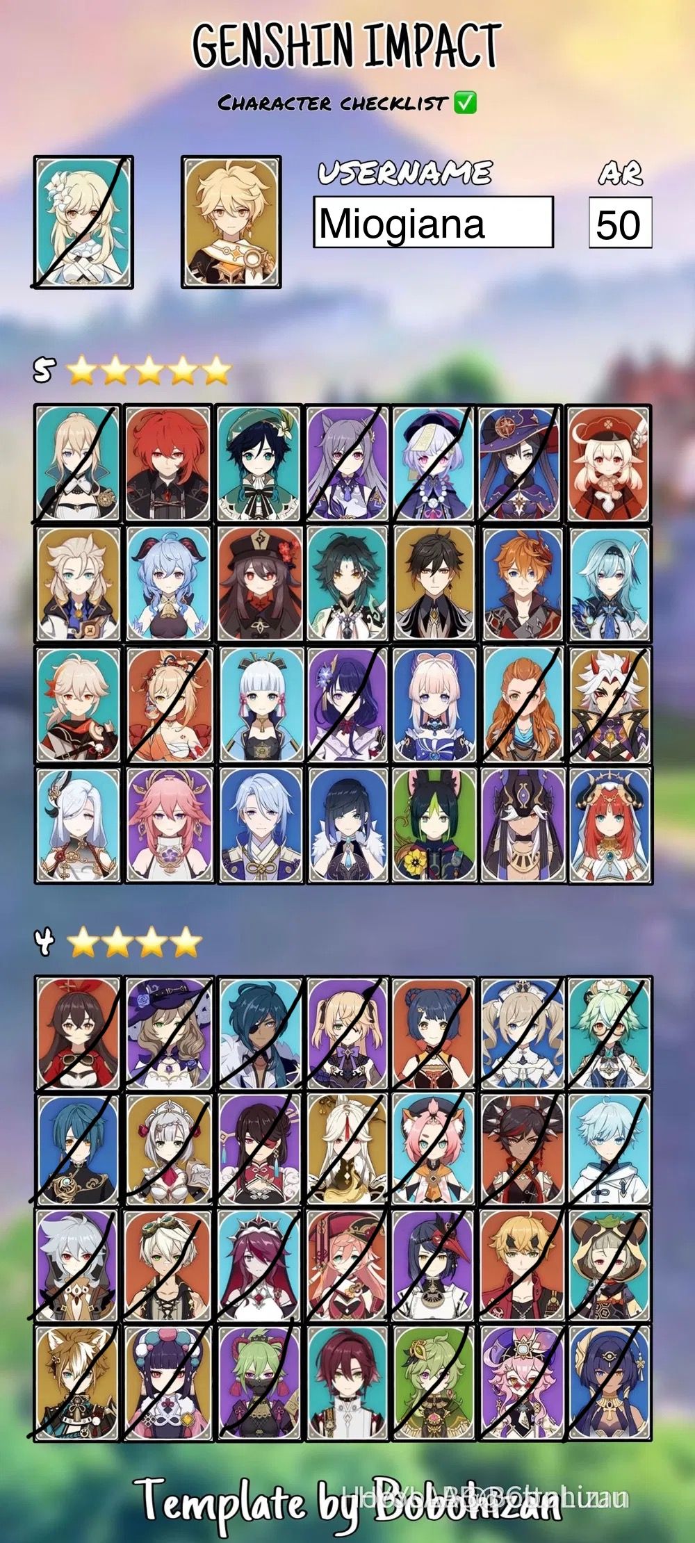 Genshin Character Check Genshin Impact | HoYoLAB