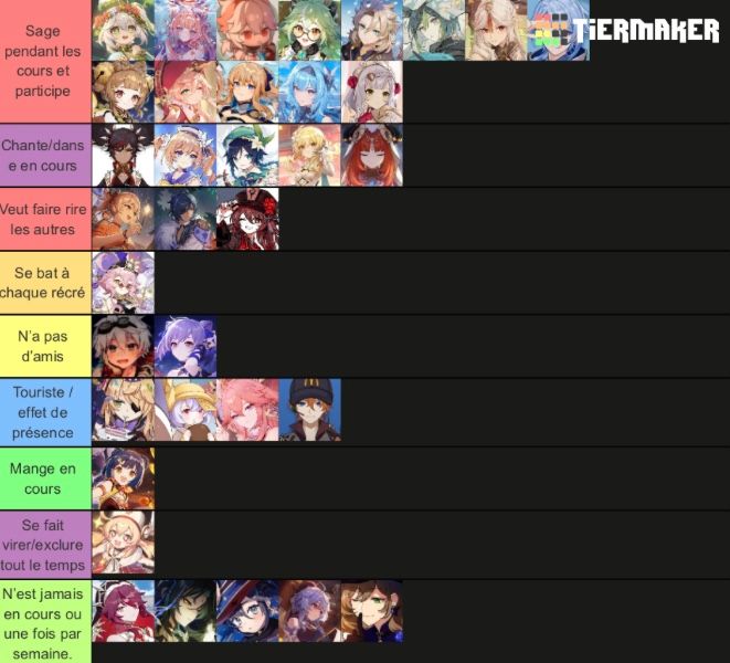 Perso de genshin en cours… Genshin Impact | HoYoLAB