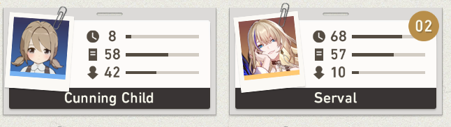 tfw a cunning child is more intelligent than a rockstar Honkai: Star ...