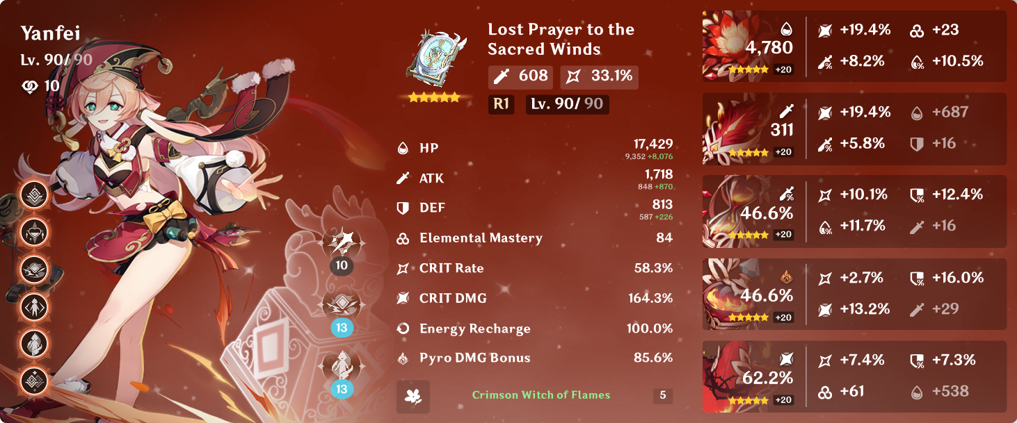 pyro girls Genshin Impact | HoYoLAB