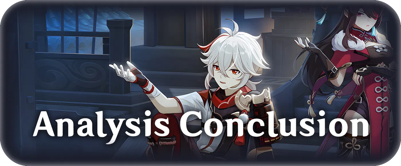 [ Version 3.7 ] Kaedehara Kazuha Guide (Character Comprehension & Build Guide) Genshin Impact ...