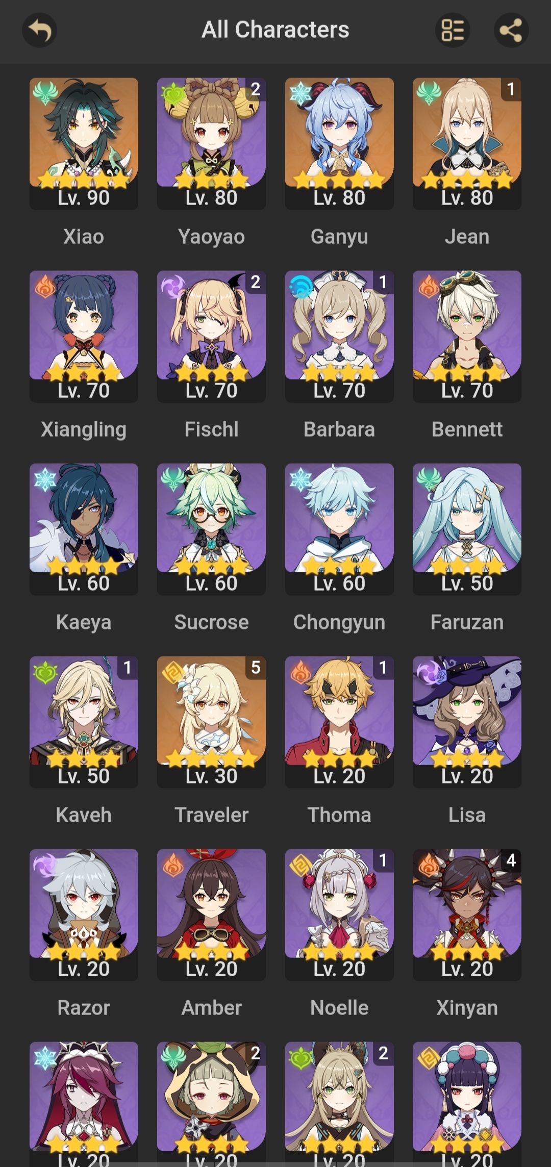 My F2P Characters Genshin Impact | HoYoLAB