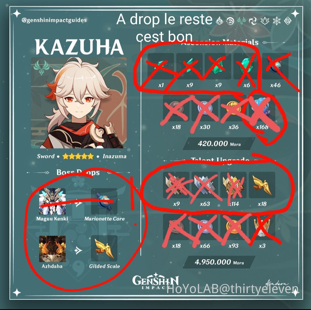 Comment on drop ça ?! Genshin Impact | HoYoLAB