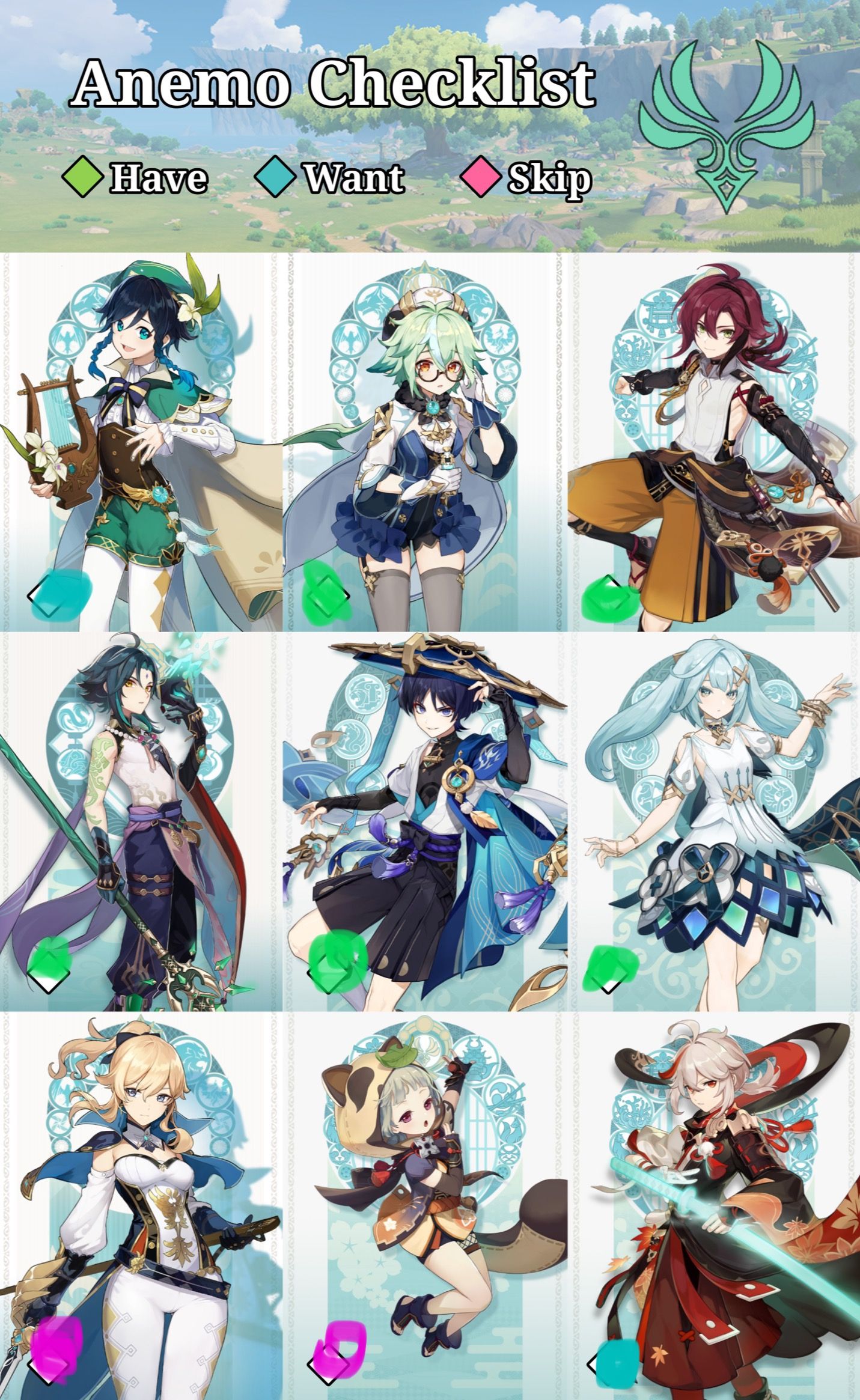 Did the anemo characters thingy Genshin Impact | HoYoLAB