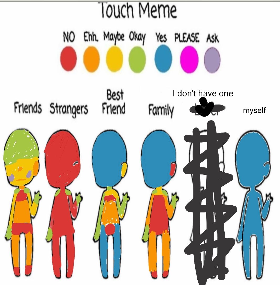 touch meme | HoYoLAB