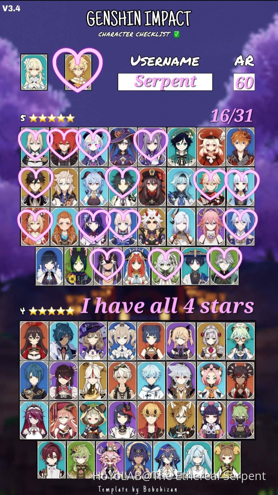 Genshin Character Checklist 🩷 Genshin Impact | HoYoLAB