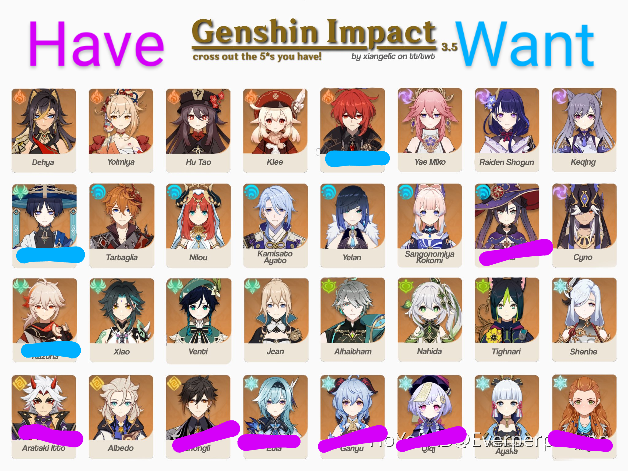 5 star inventory Genshin Impact | HoYoLAB
