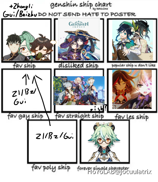 Ships! Elaboration in desc. Genshin Impact | HoYoLAB