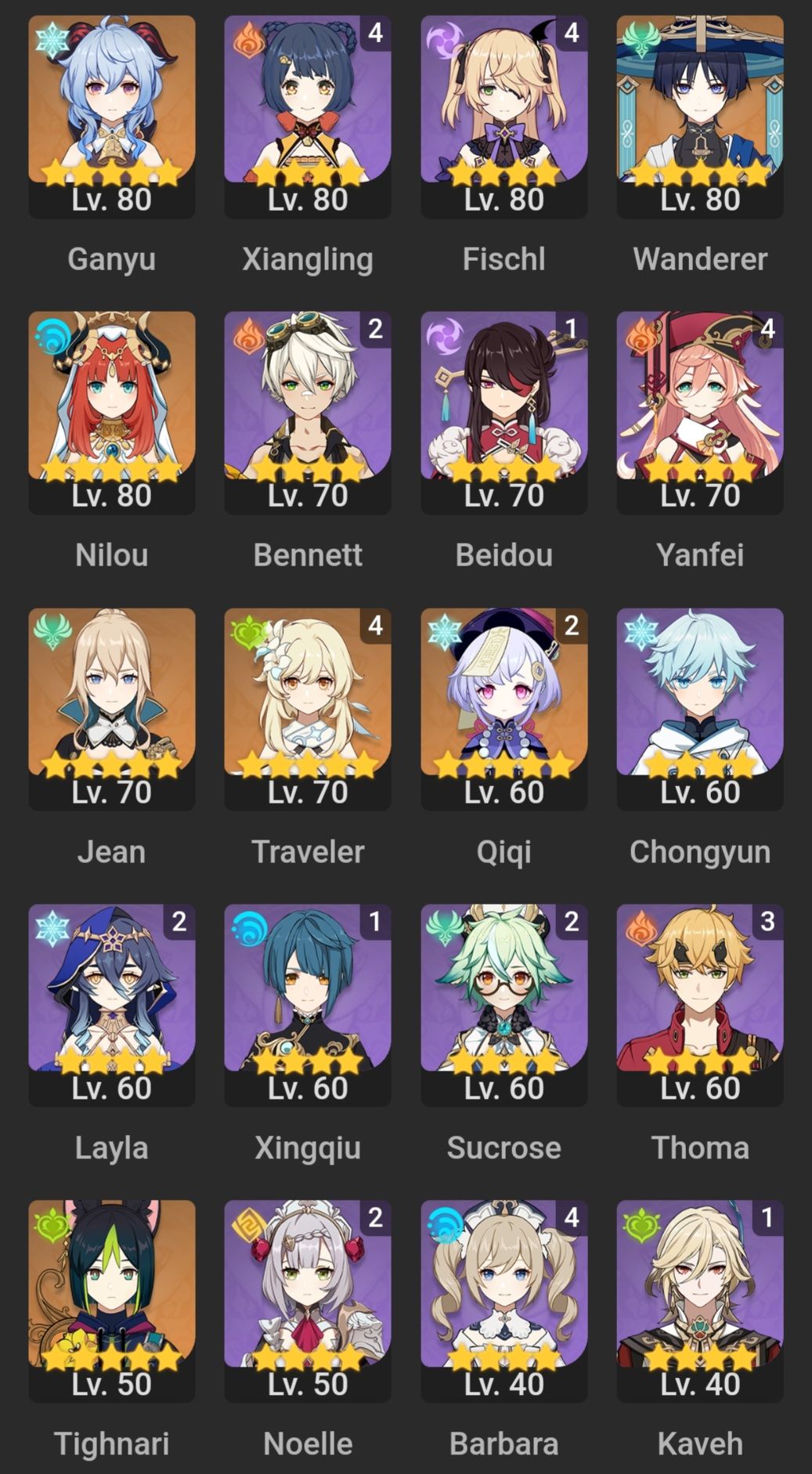 Spiral Abyss Help Genshin Impact | HoYoLAB